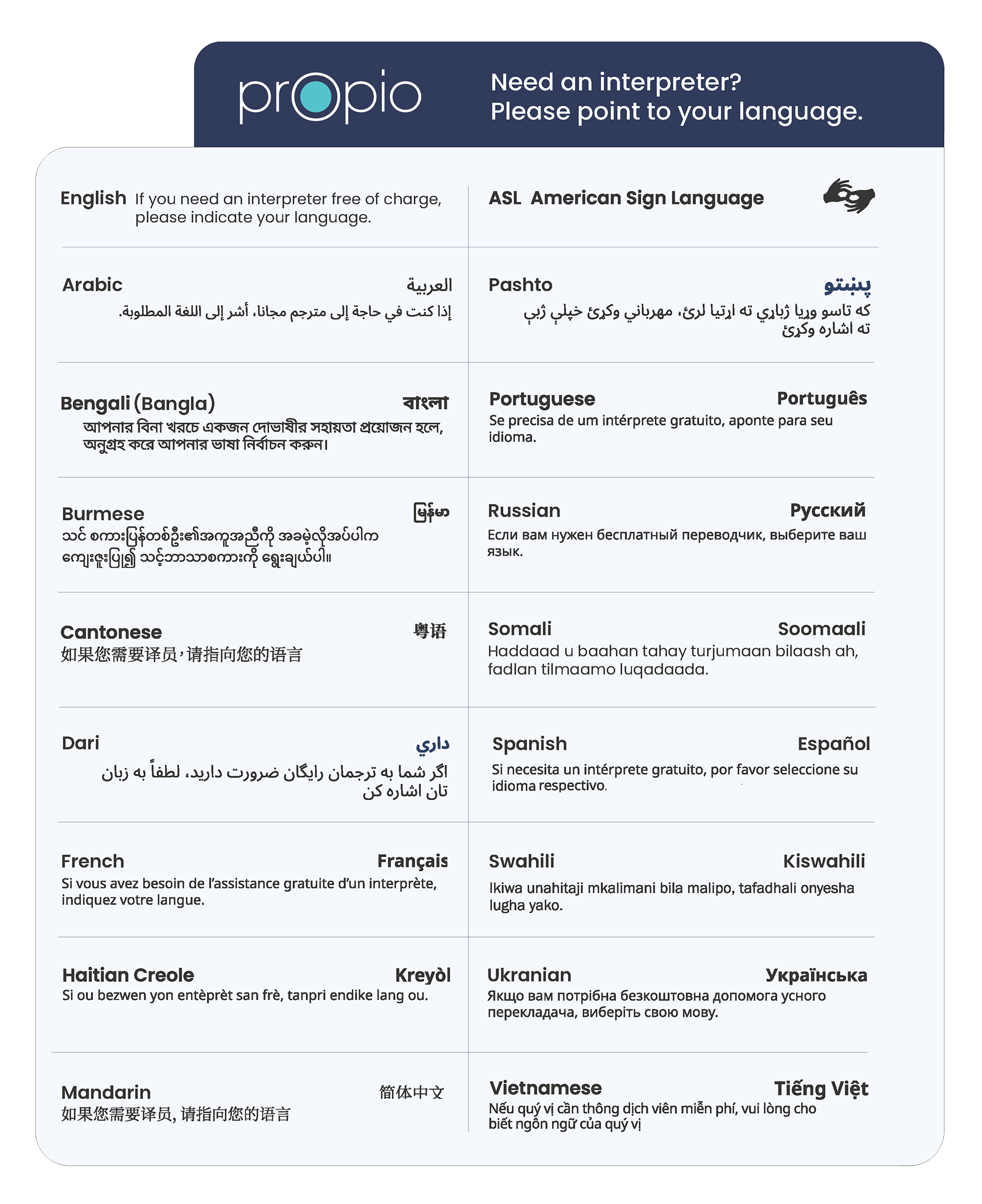 Language Access | Mount Vernon Schools